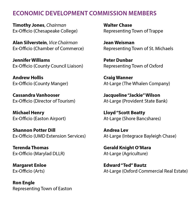 EDC Members - Talbot County Economic Development